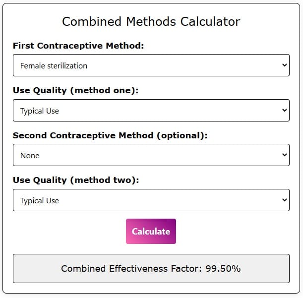 Our Pregnancy Calculators - Pregnancy Chance Calculator