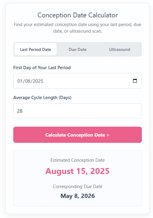 Conception Date Calculator | From LMP, Due Date, Ultrasound