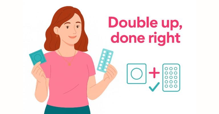 Birth Control Effectiveness Calculator | Combine Two Methods