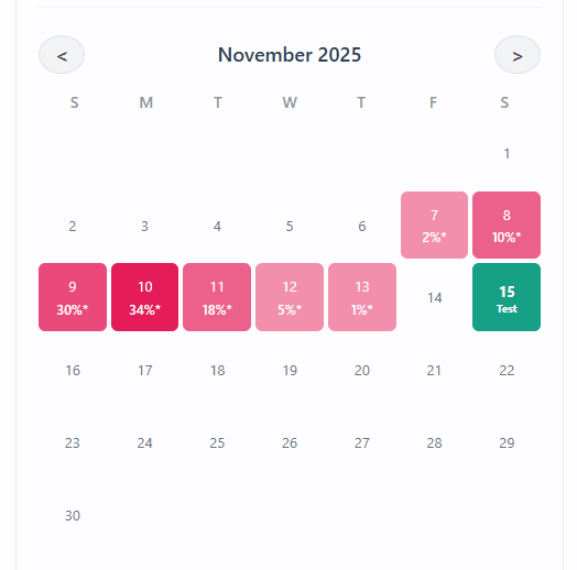 Implantation Calculator: See Your Most Likely Dates